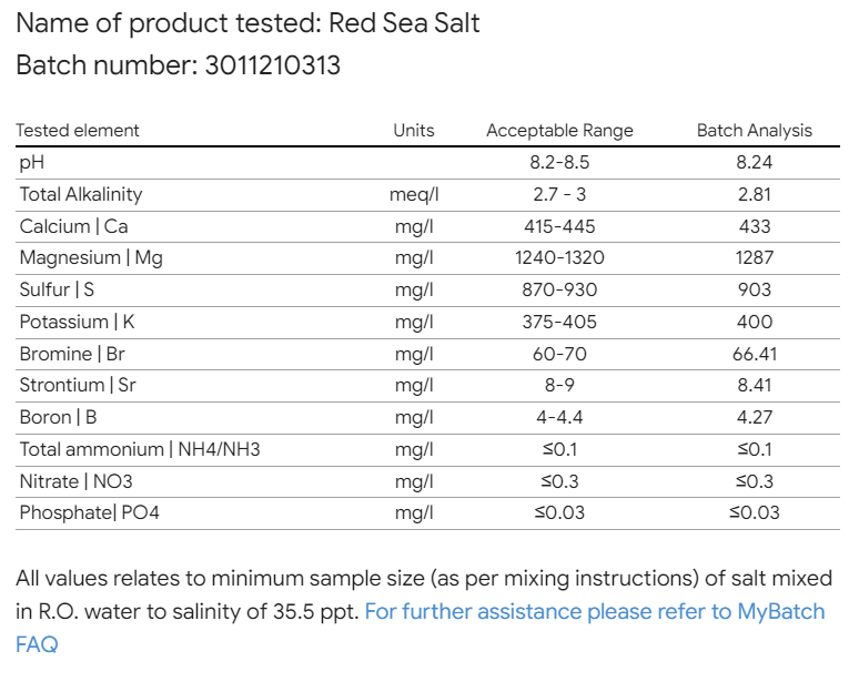 Hanna DKH Checker incorrect? | Reef2Reef