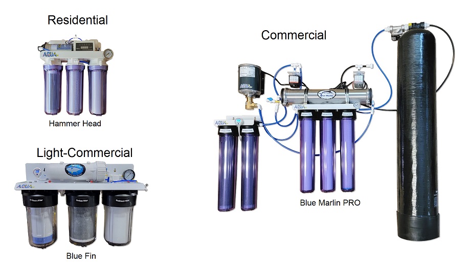 Blue Fin & Blue Fin PRO, 500GPD - Everything you need to know! | Reef2Reef