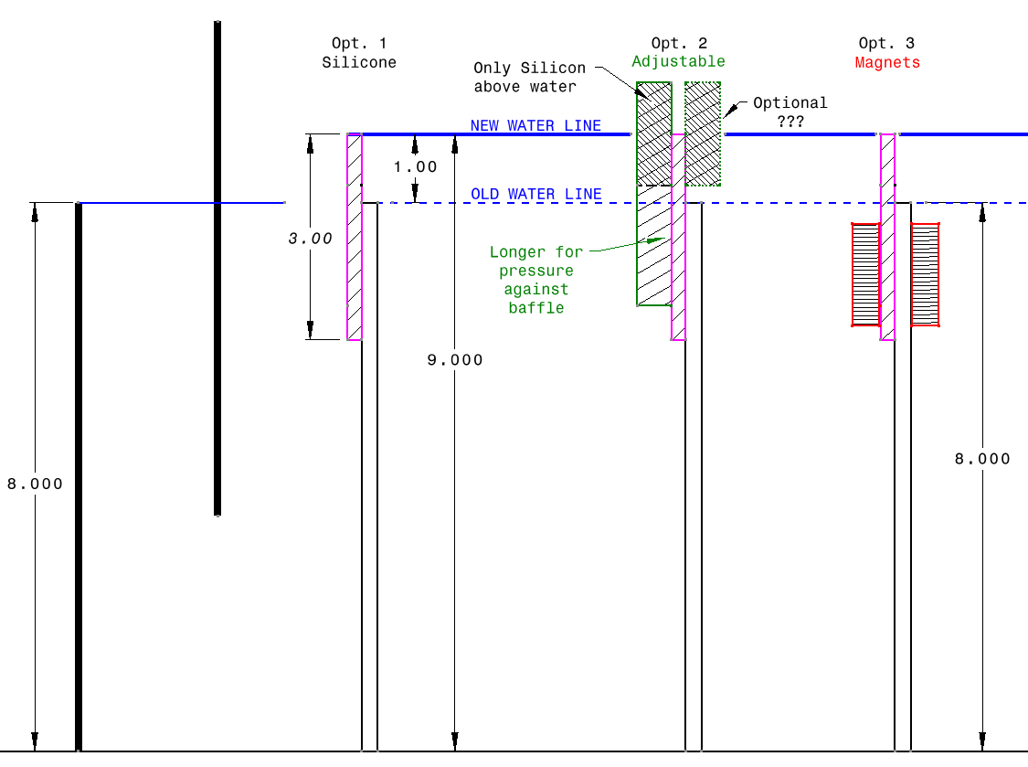 Changing Sump Baffle Height After Silicone and Water | Reef2Reef