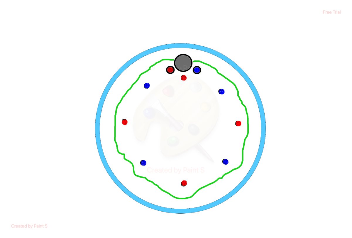 Advice, opinion, suggestions on flow in wide/shallow cylinder SPS ...