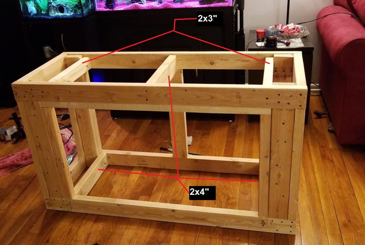 QUESTION OF THE DAY - REEFING DIY: Biggest Wins & Biggest Failures ...