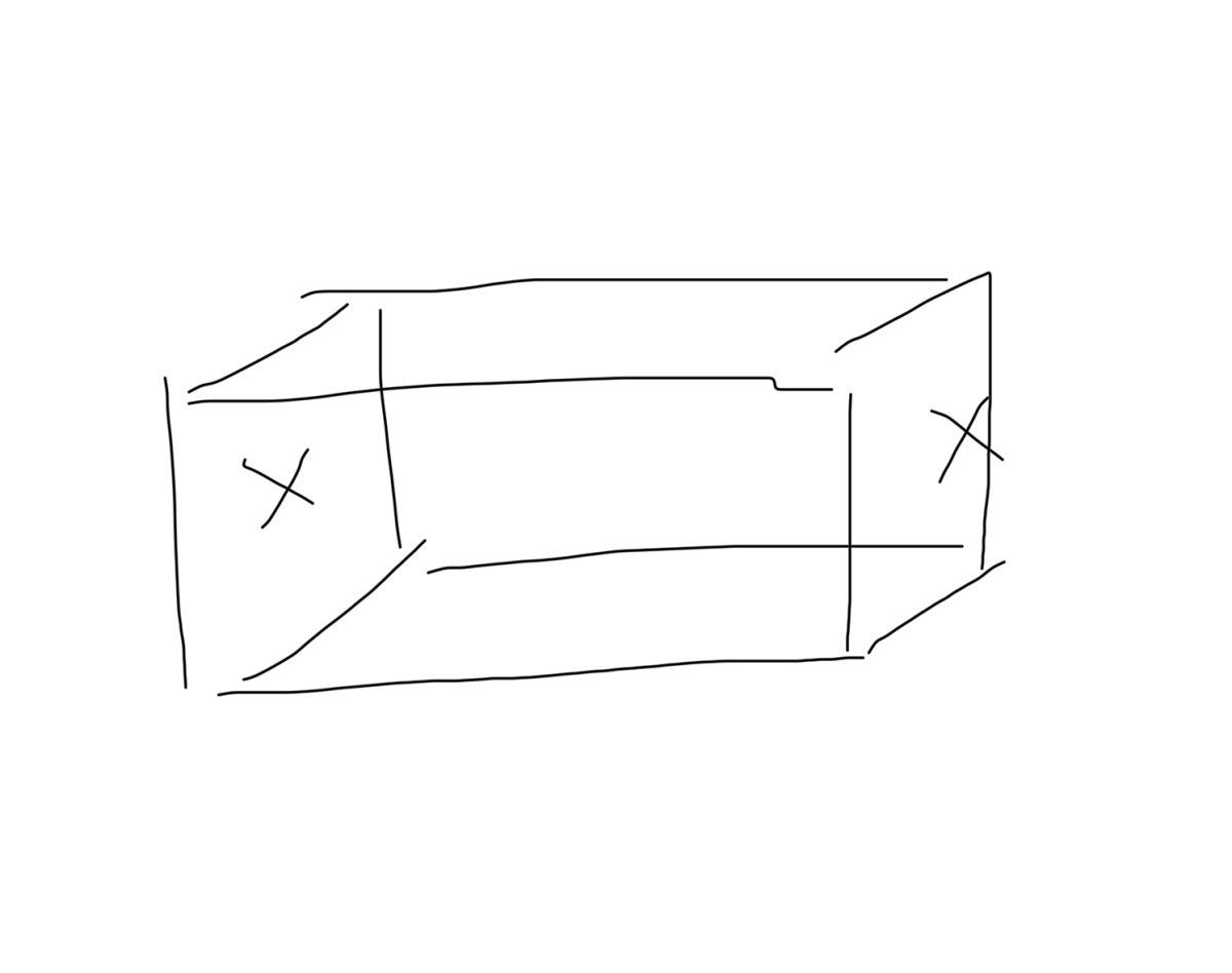 Flow Recommendations | Reef2Reef