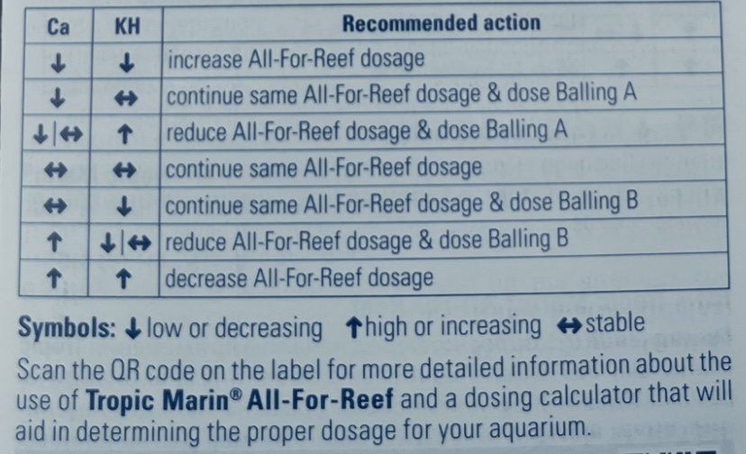 All for Reef!!! Excited to make the change! What say you? | Page 3 ...