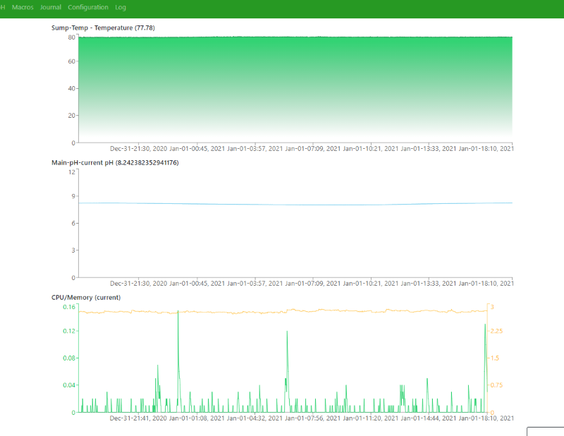 Reef Pi An Opensource Reef Tank Controller Based On Raspberry Pi